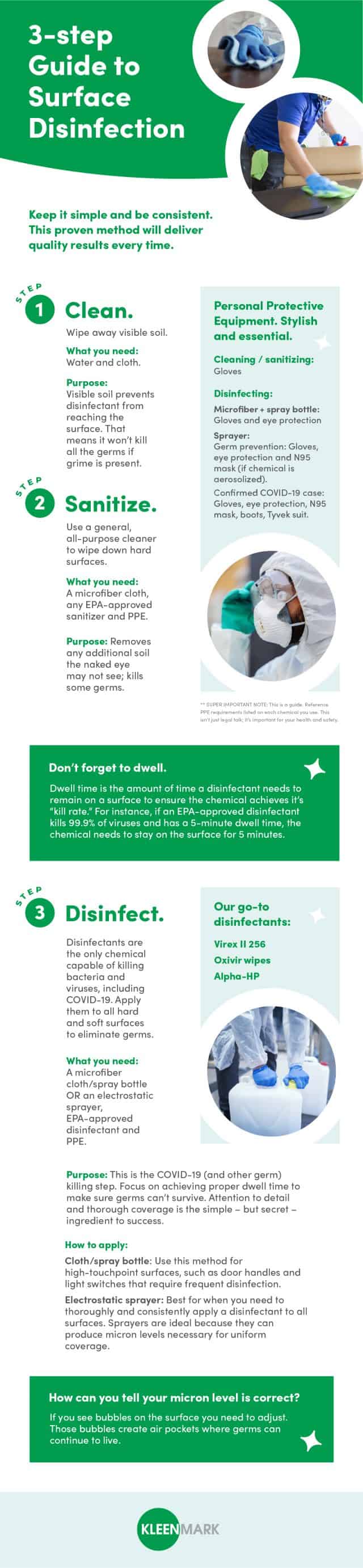 3 Steps to Perfect Surface Disinfection